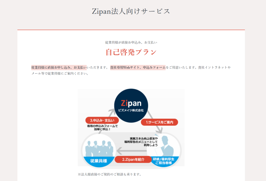 【Zipan】オンラインでビジネス日本語を学び即戦力の外国人労働者に育成！｜ホクホク人生転職サイト